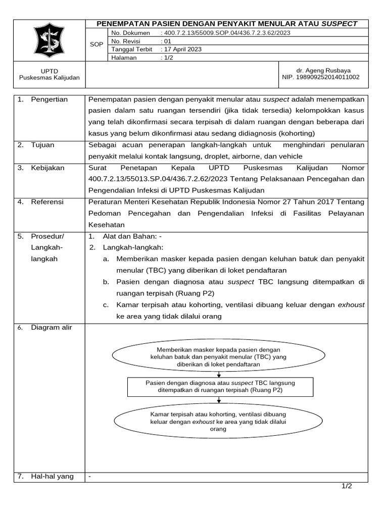 Sop Penempatan Pasien Menular | PDF