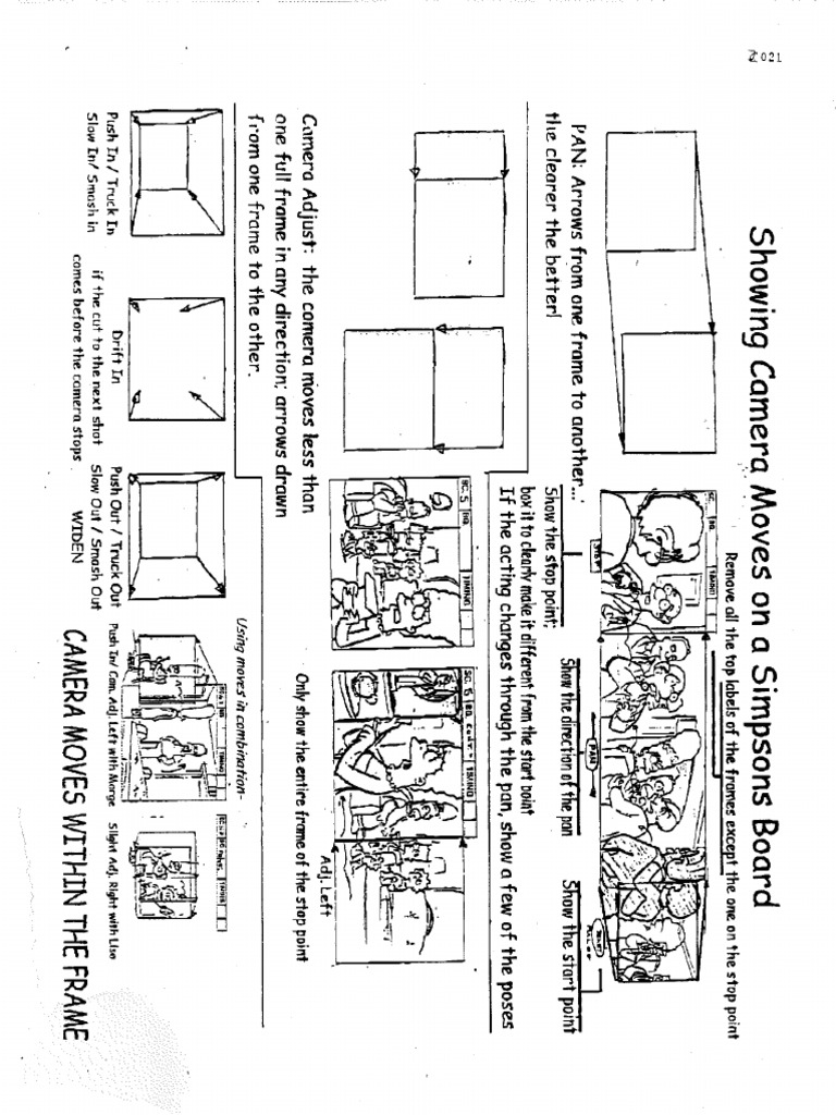 Simpsons SB Rules | PDF