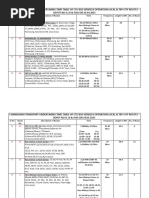 CTU Bus Timetable for Sub-Urban Routes | PDF | Punjab | Bus Transport
