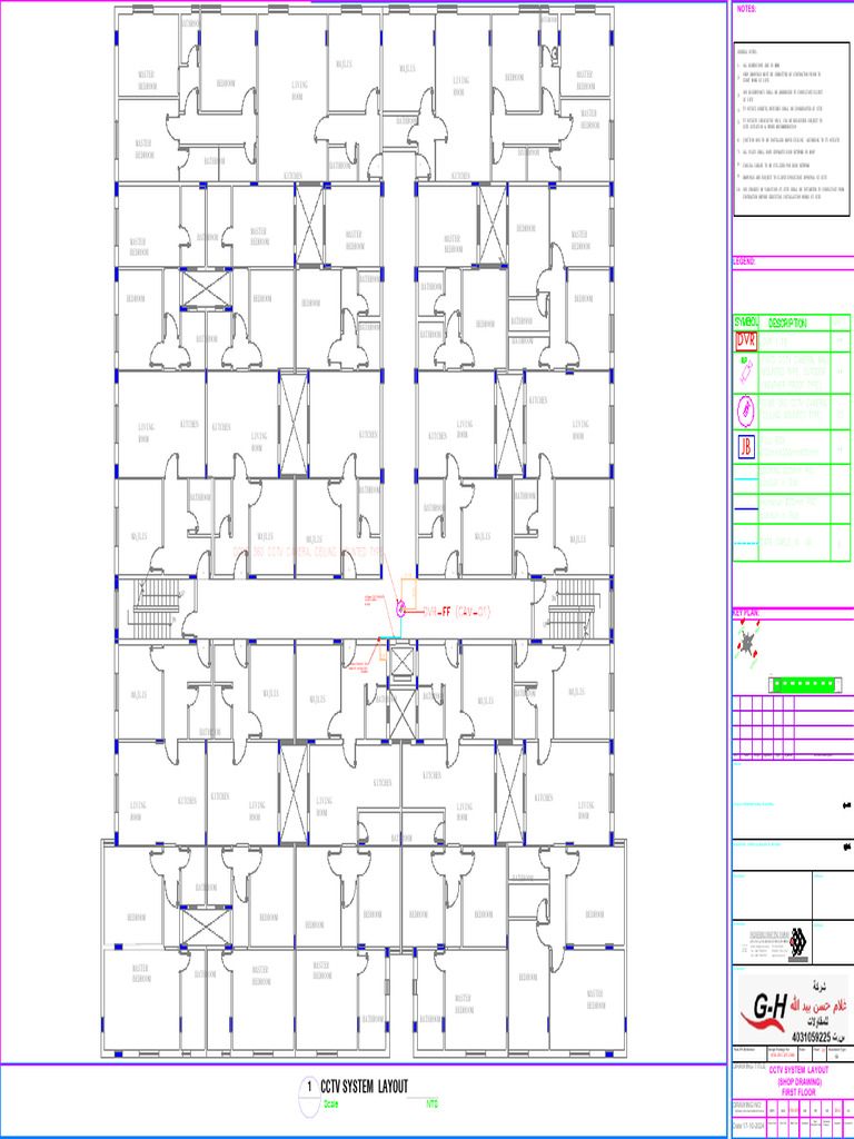CCTV System Layout: Dome 360 CCTV Camera, Ceiling Mounted Type | PDF ...
