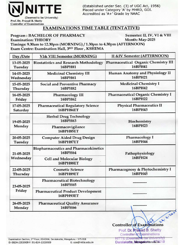 B.pharm Time Table | PDF