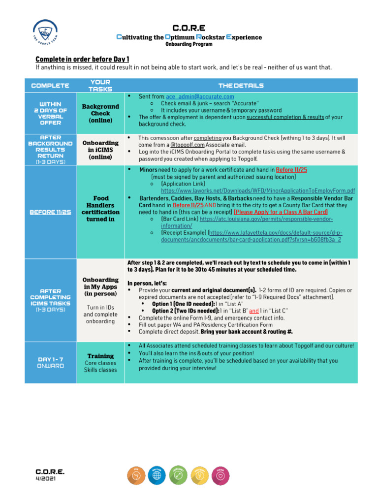 Next Steps Checklist Lafayette | PDF