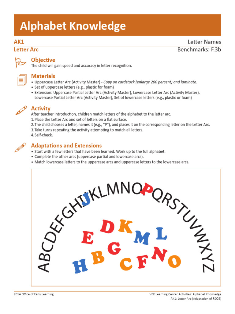 Alphabet Arc Lesson Plans for VPK | PDF
