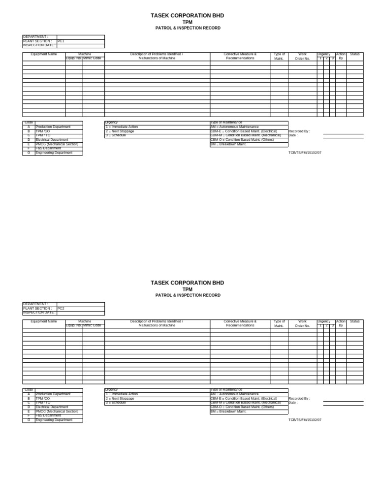 Patrol Inspection Form - 8jan20 | PDF | Industrial Equipment