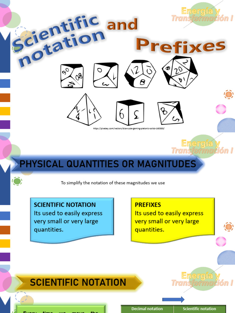 Scientific Notation and Prefixes | PDF