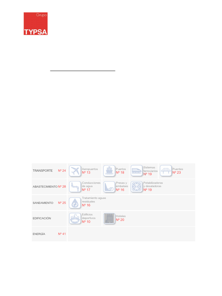 Einf Typsa 2023 | PDF | Sustentabilidad | Calidad (comercial)