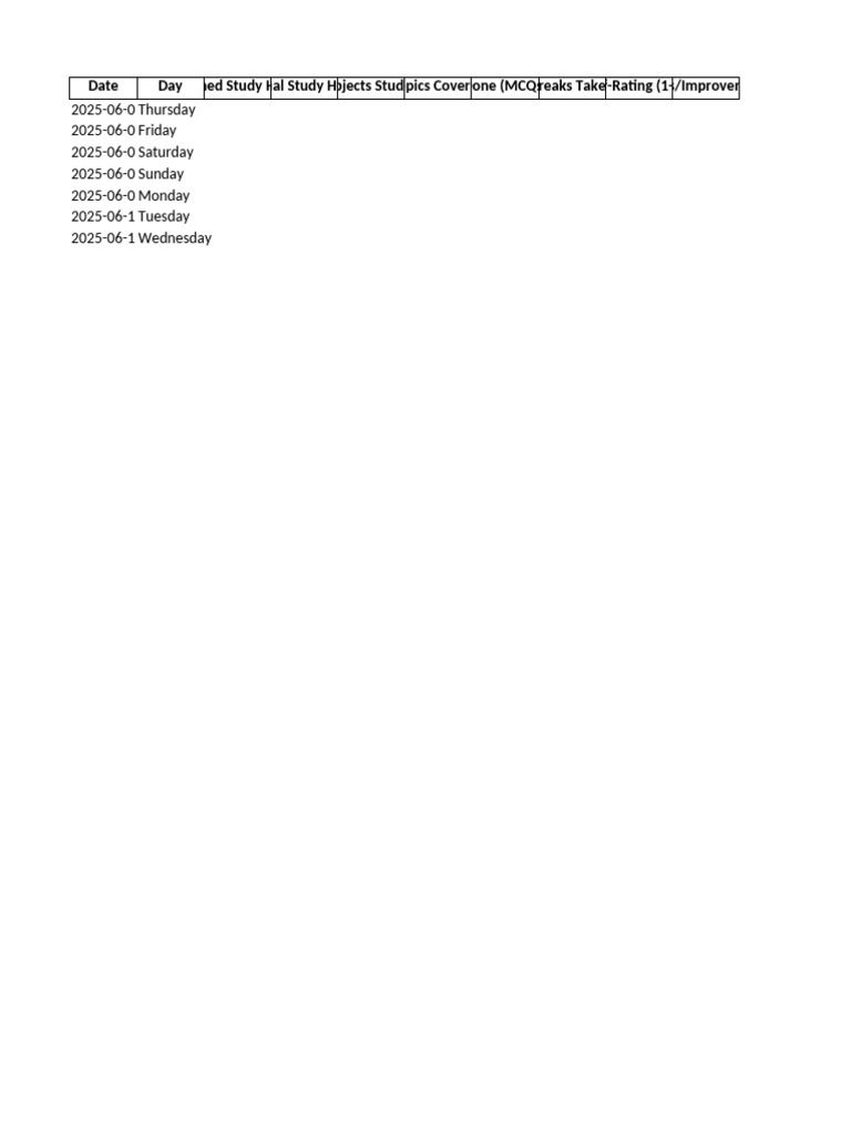 7-Day Study Tracker | PDF