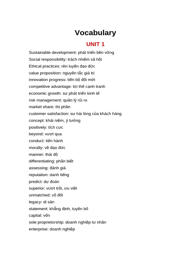 1001 Vocabulary Trong Sách Cho Người Nào Dốt Như Mình 2 | PDF
