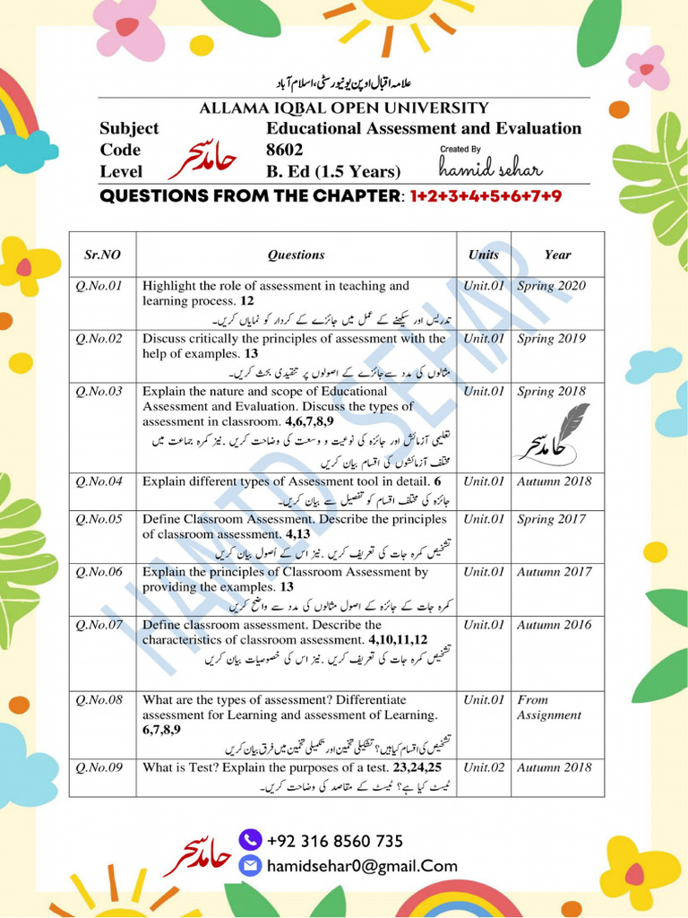 PastPaperGuide (8602) | PDF
