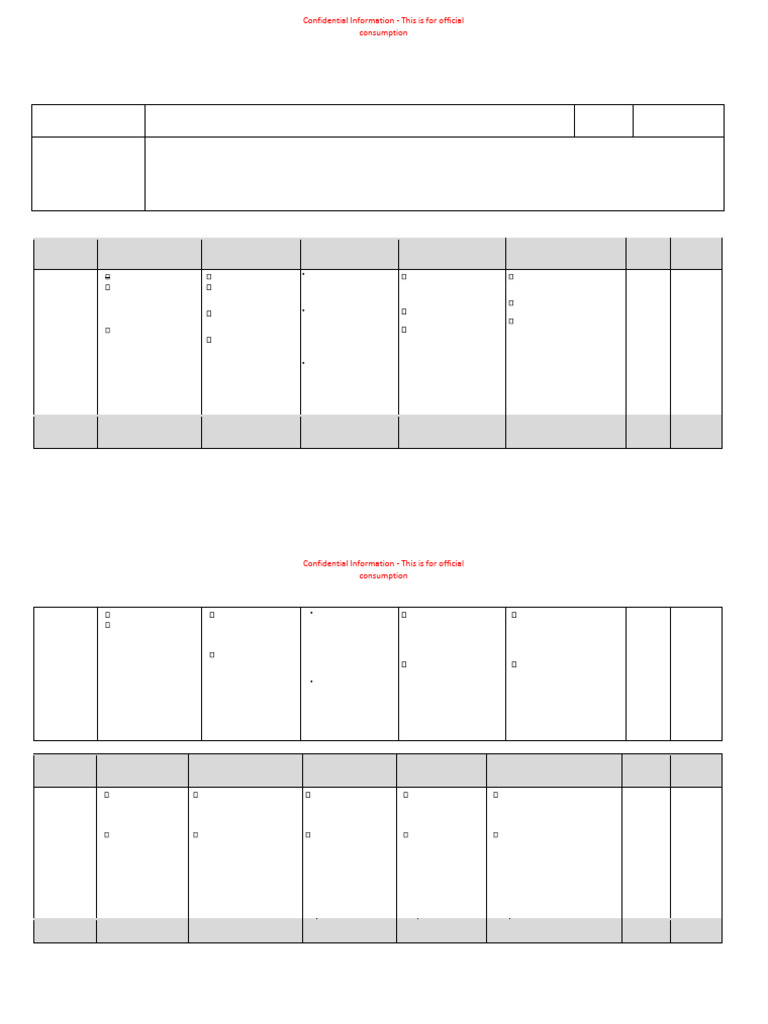 2025 Grade 12 Rubric - Research Project | PDF | Map | Data