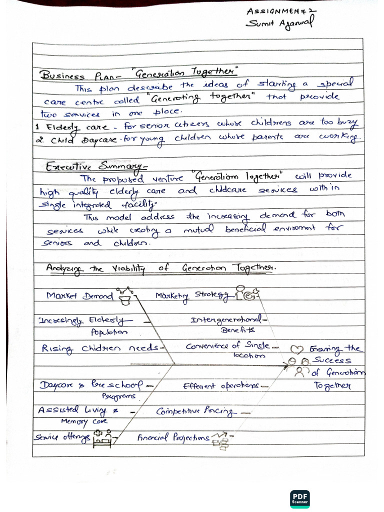Assignment 2 - SUMIT | PDF