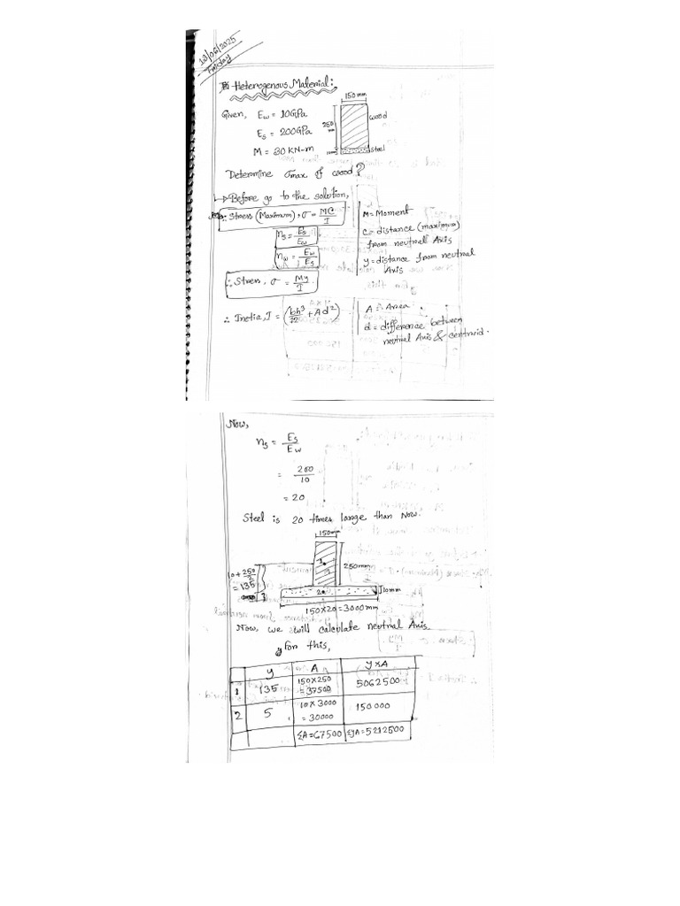 Sample Bending Stress | PDF