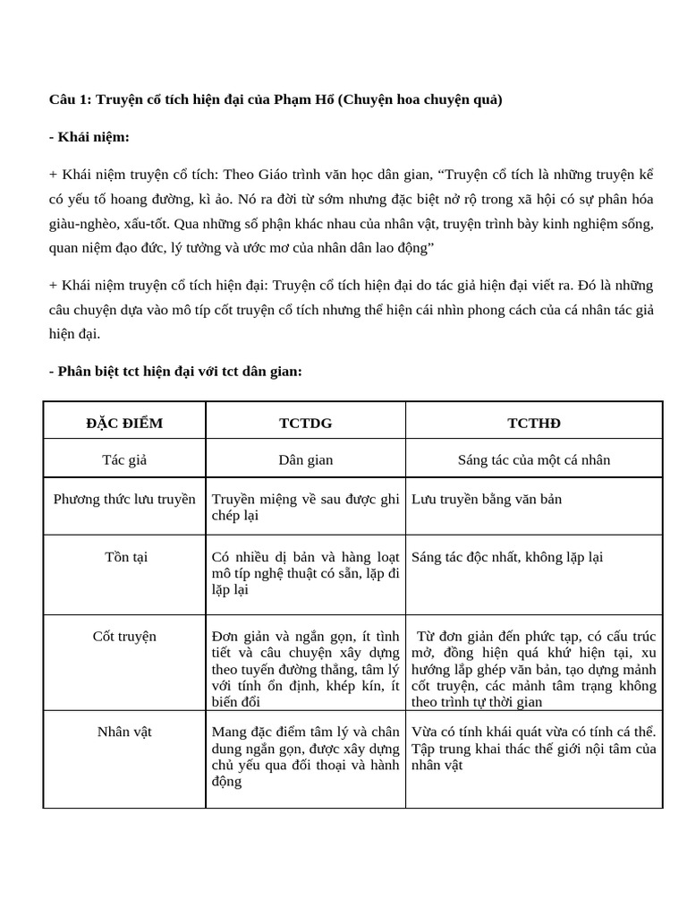 ôn thi gki vhtn | PDF