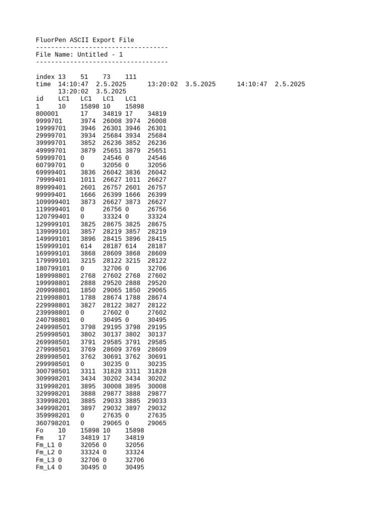 FluorPen ASCII Data Export Guide | PDF