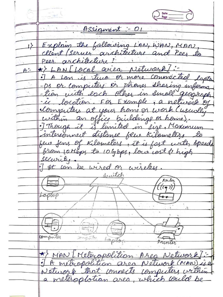 IT 1st Assignment | PDF