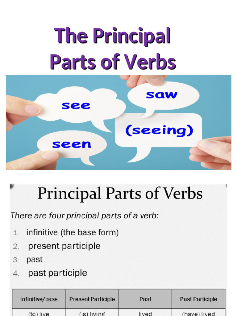 The Principle Parts of Verbs | PDF | Perfect (Grammar) | Grammatical Tense