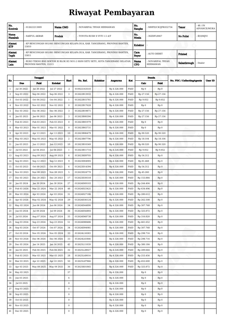 Kartu Piutang 012622213009 | PDF