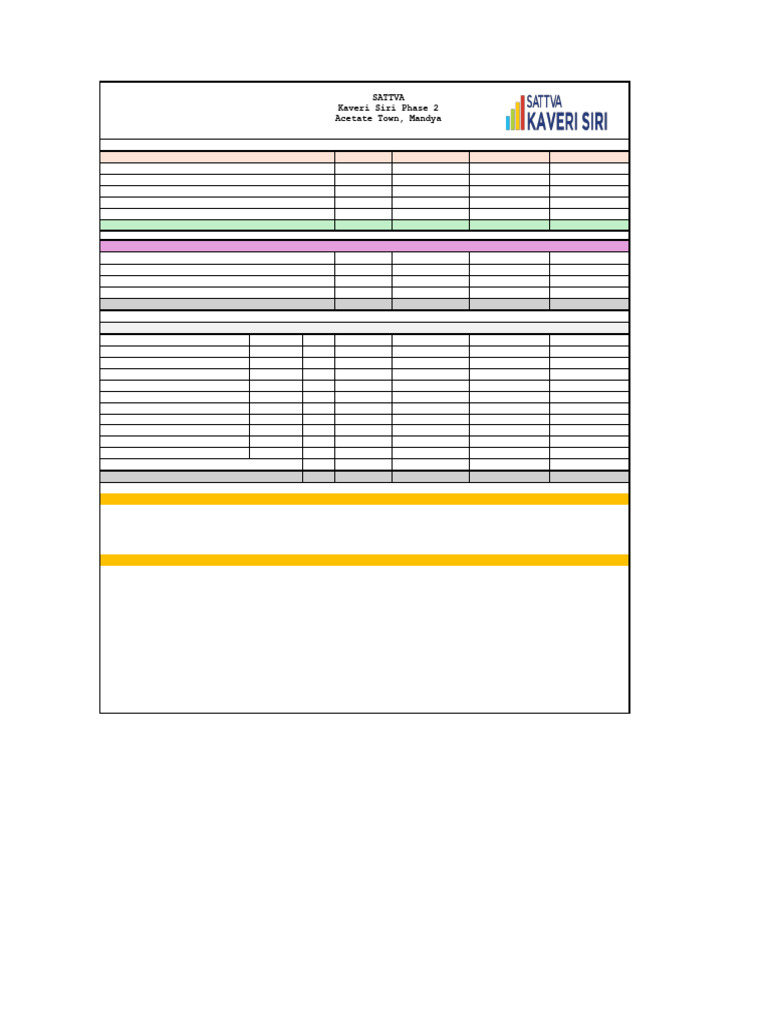 Sattva Kaveri Siri Phase 2 Price Sheet | PDF | Taxes | Government Finances