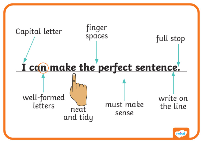 T L 137 The Perfect Sentence Display Posters Work Mats Ver 6 | PDF