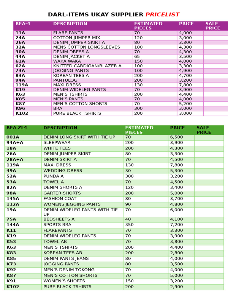 UKAY PRICELIST SHANTEYA | PDF | Sweater | Trousers