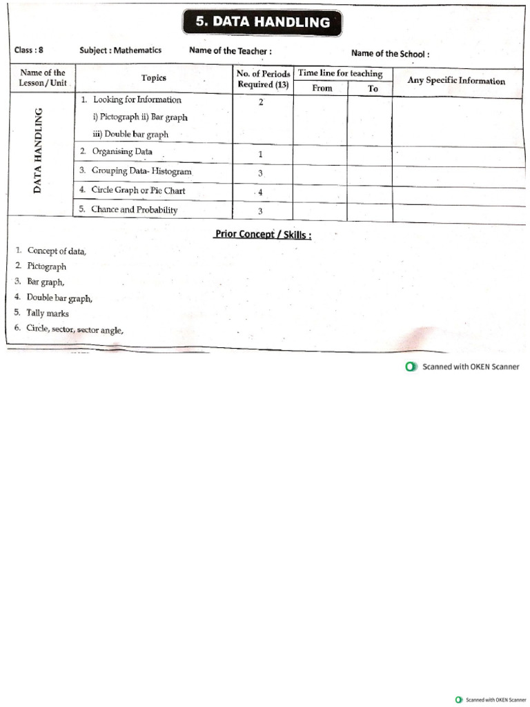8th Class 5.data Handling Lesson Plan | PDF