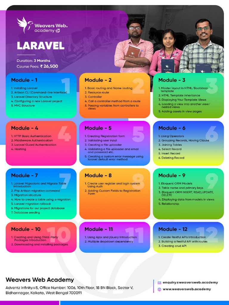 Laravel Course Module | PDF