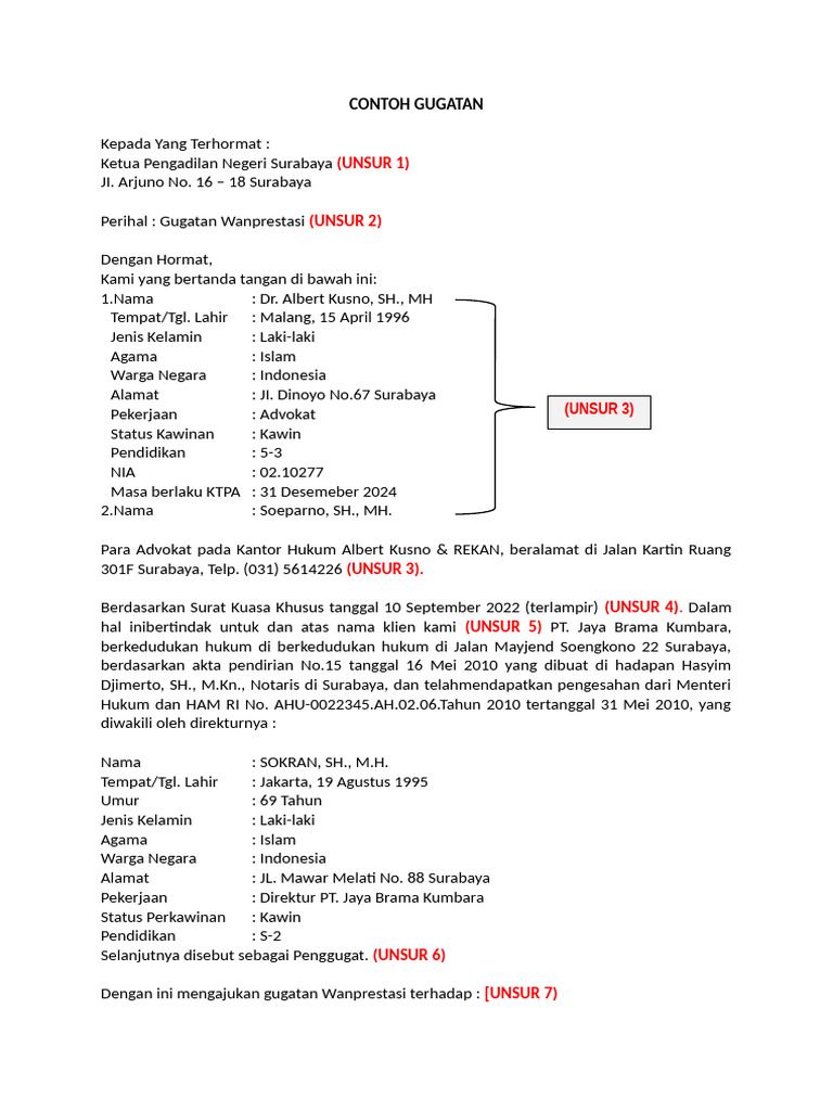CONTOH GUGATAN | PDF