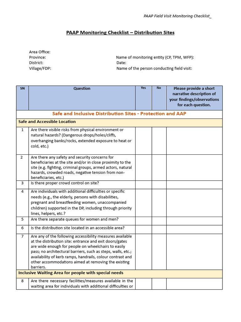 PAAP Field Visit Monitoring Checklist | PDF | Disability