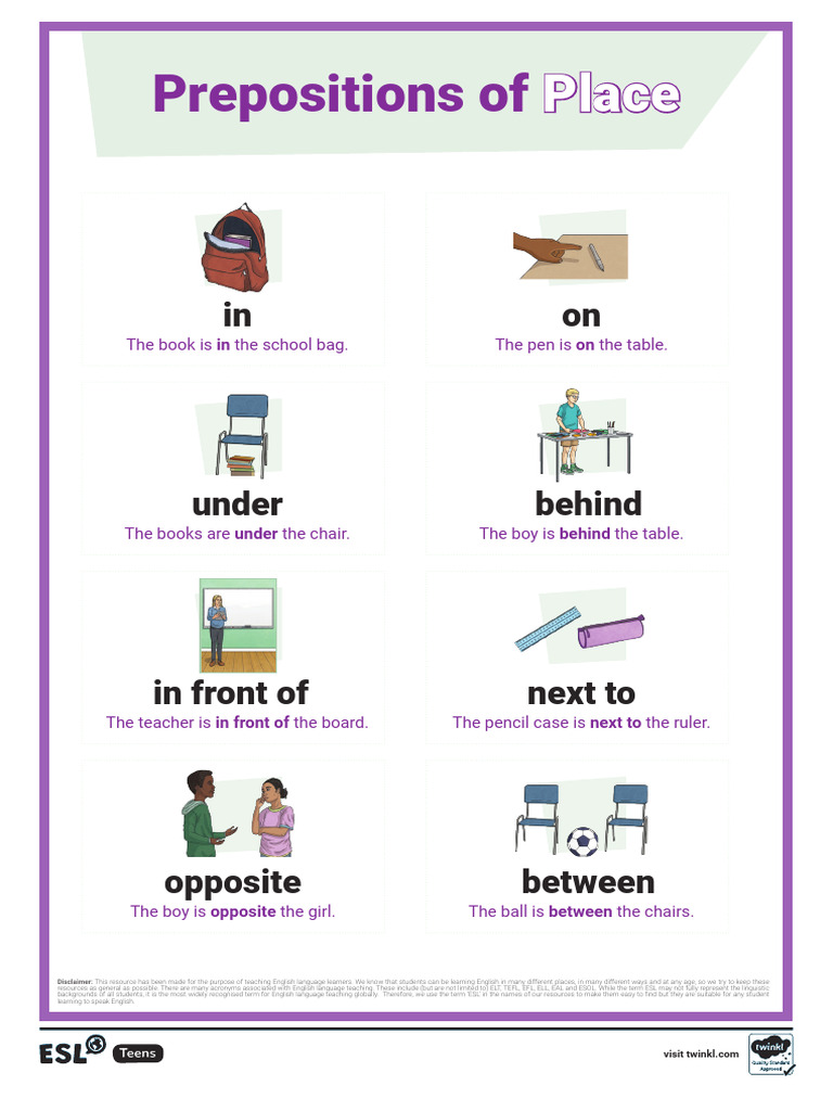 T 1734344268 Esl Prepositions of Place Poster Teens A1 Ver 3 | PDF