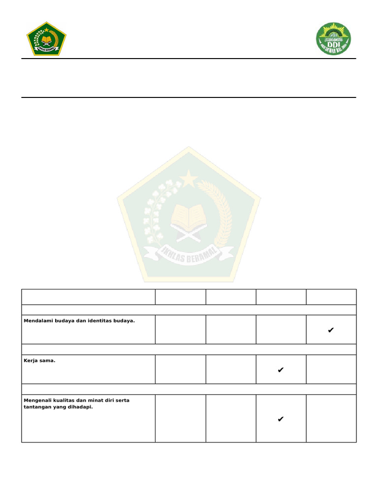 Rapor P5ra Vii.a - Shafwan Hanif - 0124627962 | PDF