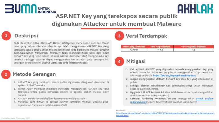 ASP - NET - Terekspos - Secara Publik - Digunakan - Attacker | PDF