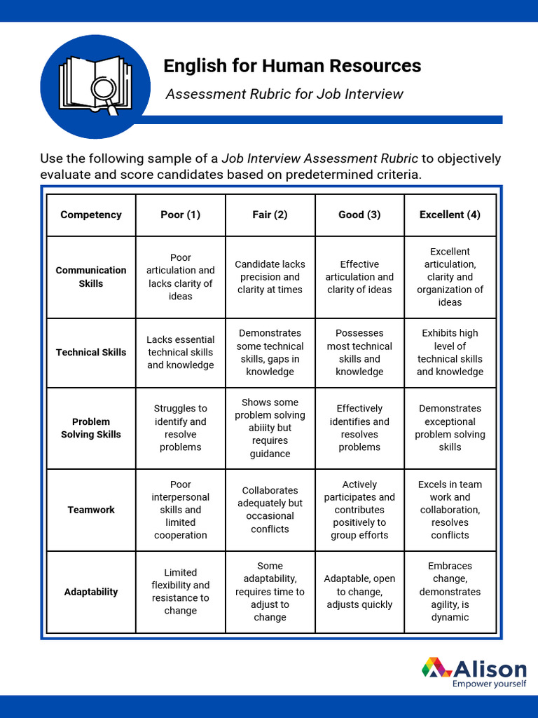 English For HRM Yw72veveuehve | PDF | Skill | Job Interview