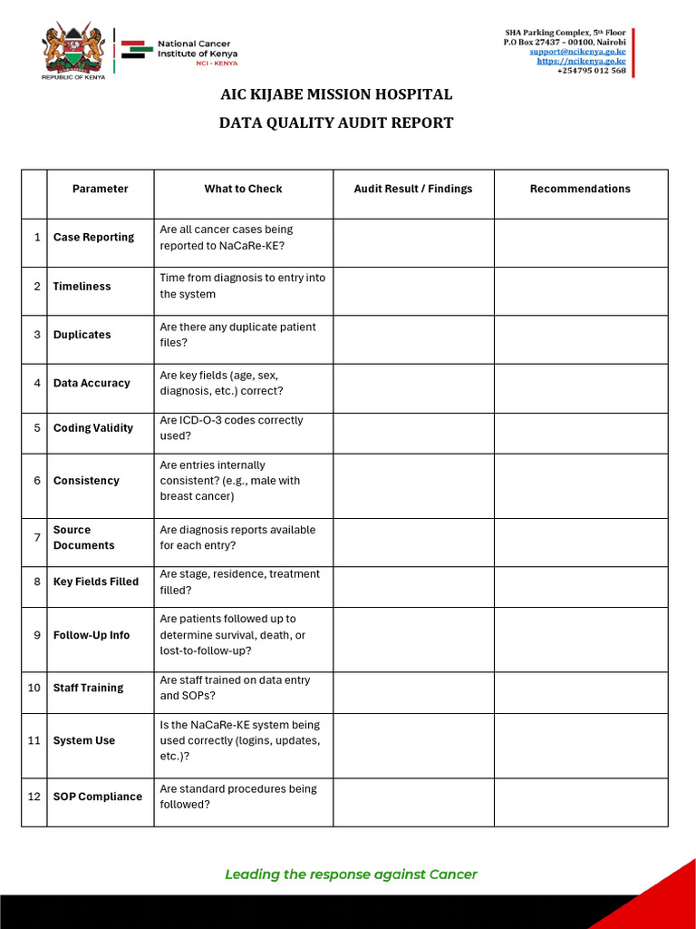 AIC Kijabe Hospital Data Audit Report | PDF