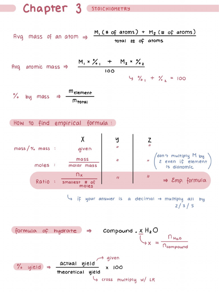 AP Chem Notes CH 3-6 H | PDF