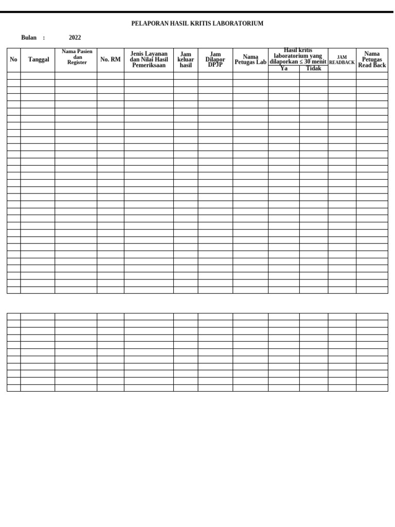 Blanko Nilai Kritis | PDF