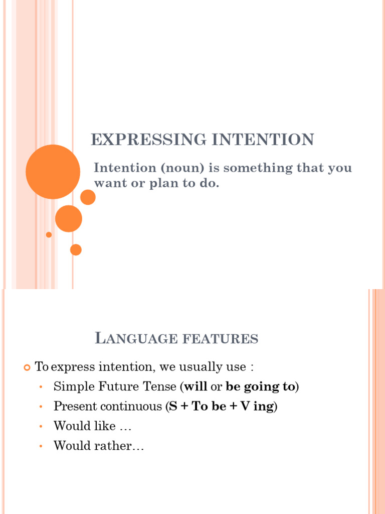 Teaching Material X Pertemuan 1 Bab III Expressing Intention | PDF ...
