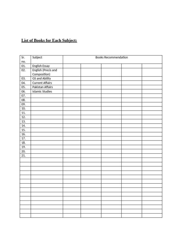 Recommended Books by Subject | PDF