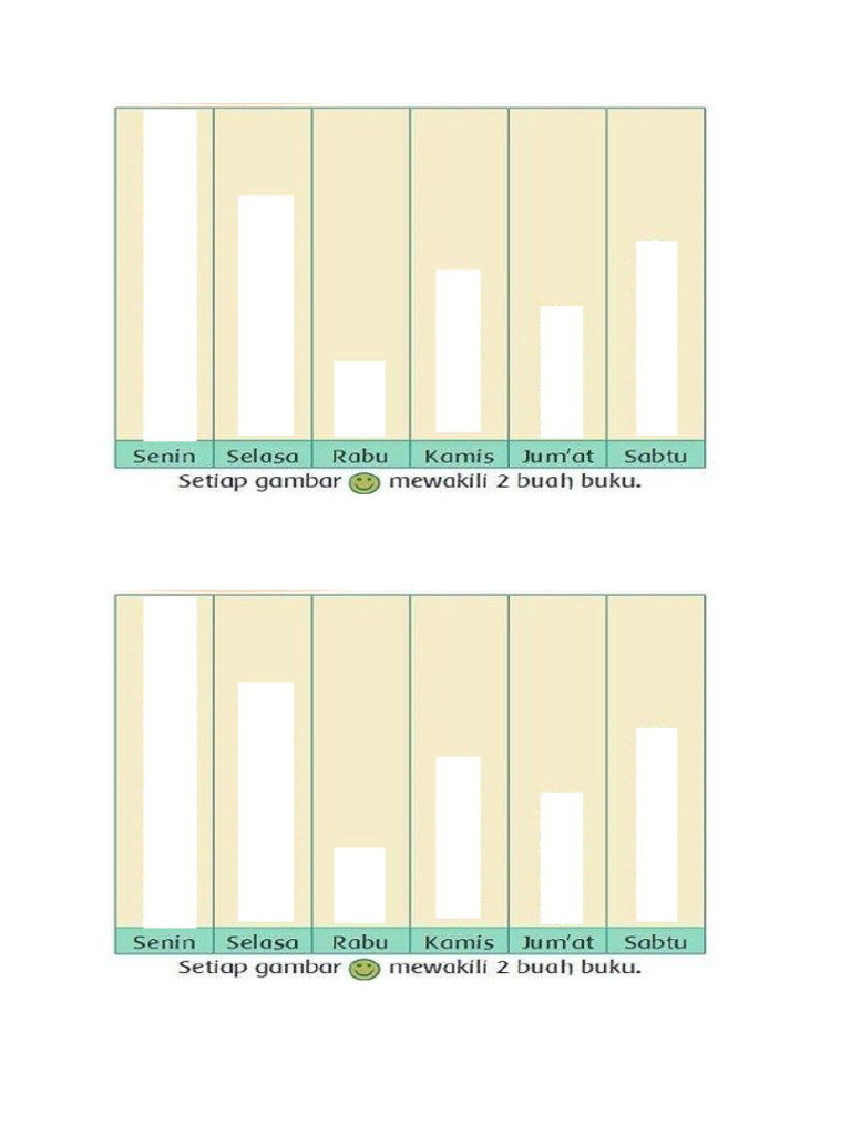 Diagram Piktogram | PDF