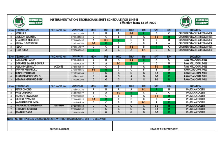 Instrument Dept Shift Schedule 13 June 2025 | PDF