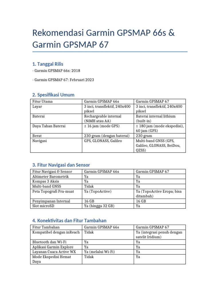 Rekomendasi Garmin GPSMAP 66s & 67 | PDF