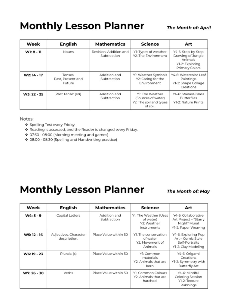Term 2 Year 1 Lesson Plan | PDF | Language Families | Syntax