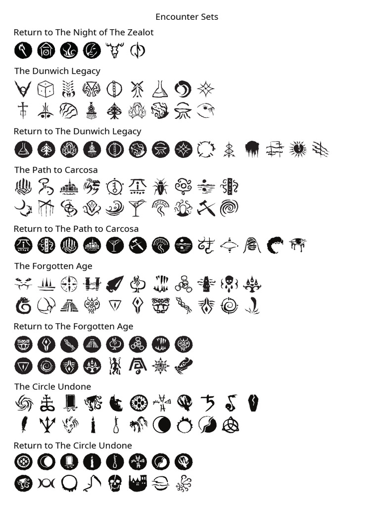 Arkham Horror LCG Symbols - Page 2 | PDF