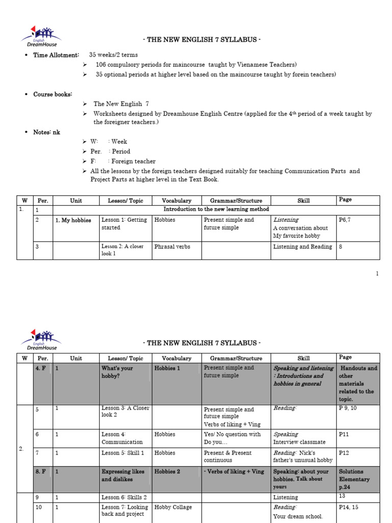 Grade 7 English MOET - New Edition | PDF | English Language | Linguistics