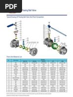OneSteel Valve Product Catalogue | PDF | Valve | Actuator