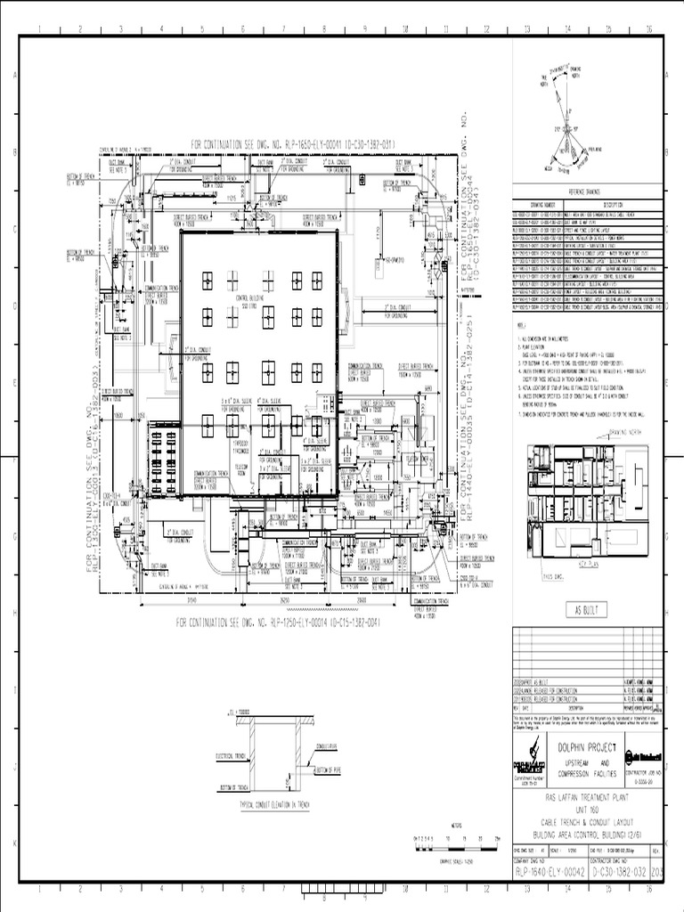 Cable Trench - Conduit Layout - Buil | PDF