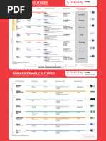 220727-220713 Digital - Ethicon Vs Medtronic Suture Comparison Chart ...