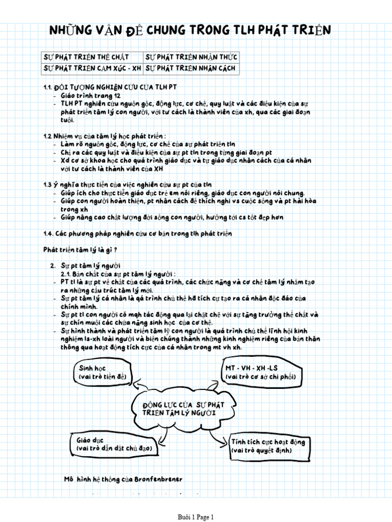 Những Vấn Đề Chung Trong Tlh Phát Triển | PDF