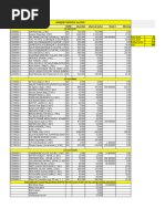 CCG Inventory | PDF | Tableware | Cooking