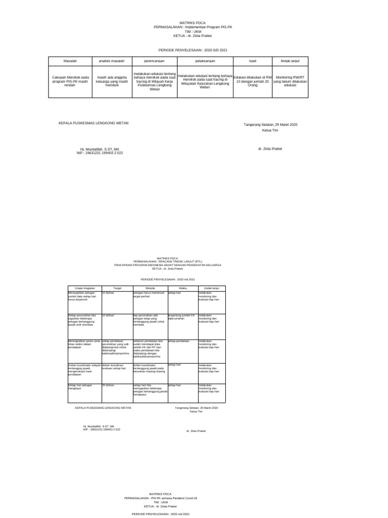PDCA PISPK Covid | PDF