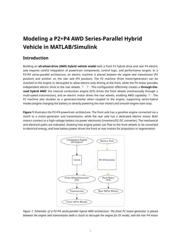 Modeling A P2+P4 AWD Series-Parallel Hybrid Vehicle in MATLAB - Simulink | PDF | Hybrid Vehicle ...